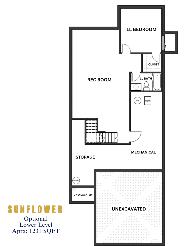 - Avital Homes Best Home Builder Kansas City